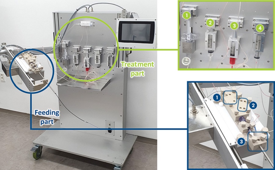 Feeding robot – 인터마그